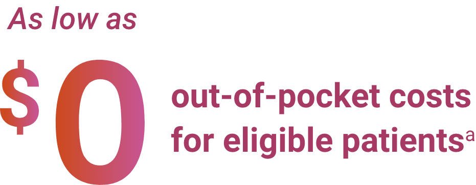 Start Your Patients | ULTOMIRIS® (ravulizumab-cwvz) | gMG